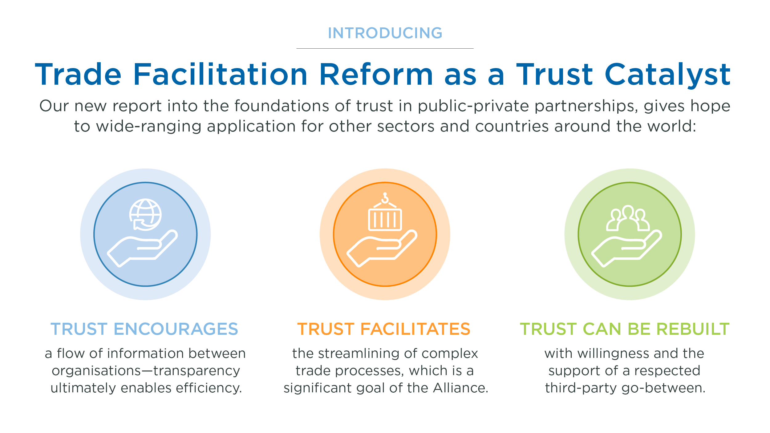 Why Trust Is a Key Factor to Unlock the Benefits of Trade Reforms ... Why Trust Is a Key Factor to Unlock the Benefits of Trade Reforms ...